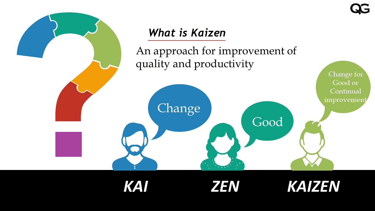 Cải tiến liên tục – Triển khai Kaizen hiệu quả - Hệ thống đào tạo